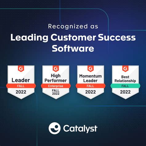 Catalyst Software On Linkedin Customersuccess G2awards G2 10 Comments