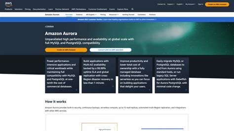 What Is A Serverless Database Picks For