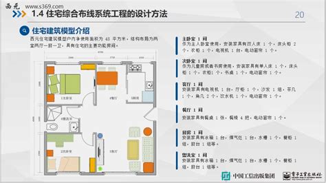 教您如何使用1 X《综合布线系统安装与维护（初级）》 西安开元电子实业有限公司