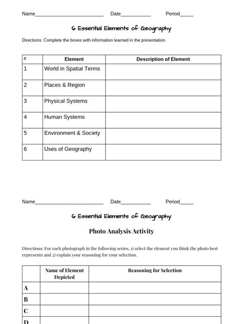 6 Essential Elements Organizer Pdf Teaching Methods And Materials