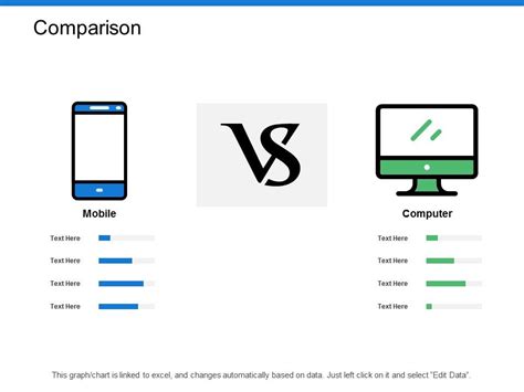 Comparison Technology Ppt PowerPoint Presentation Pictures Introduction