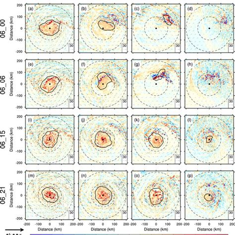 Model‐simulated Perturbation Potential Temperature Shading Unit K