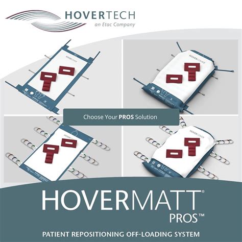 Hovertech International On Linkedin Targeted Interventions Moisture