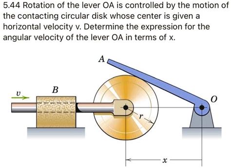 5 44 Rotation Of The Lever Oa Is Controlled By The Motion Of The