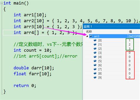 理解透c语言一维数组,二维数组这一篇就够啦!一维数组和二维数组编译区别 Csdn博客 理解透c语言一维数组,二维数组这一篇就够啦!一维数组和二维数组编译区别 Csdn博客