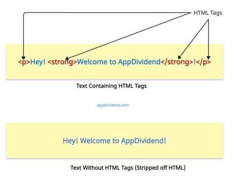 Removing Html Tags From A String In Javascript