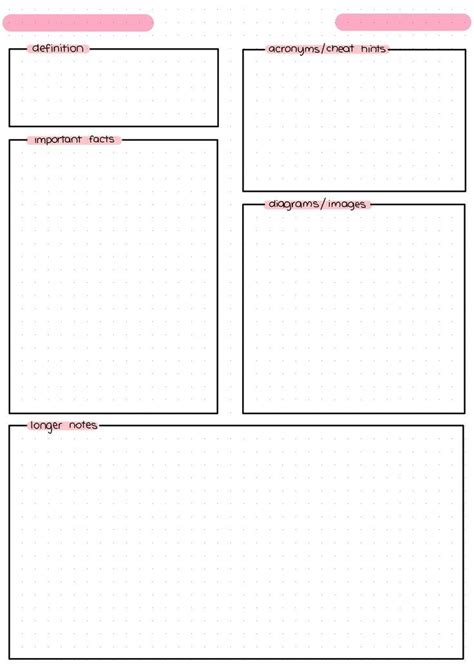 Disease Template In Pink For Goodnotes5 Study Notes School