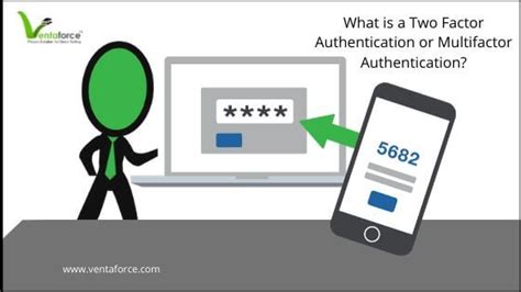 What Is A Two Factor Authentication Or Multifactor Authentication