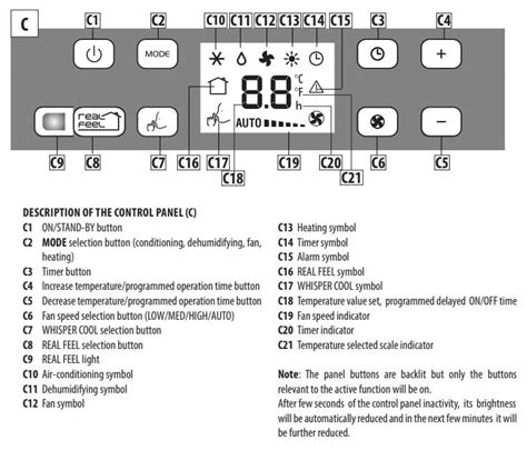 8 Photos Delonghi Air Conditioner Error Code F1 And Review Alqu Blog