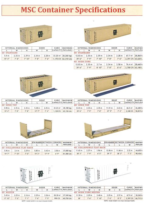 If You Have Any Enquiry Then Call Us Or