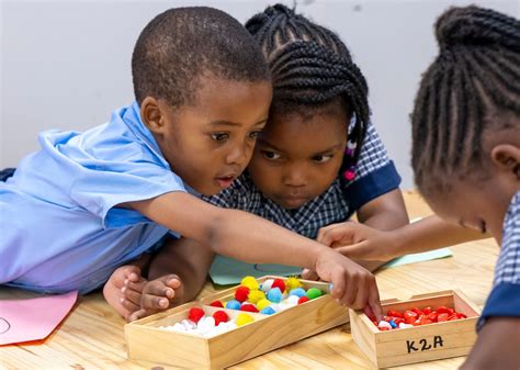 Fostering Teamwork Through Group Projects Effective Strategies For Collaboration