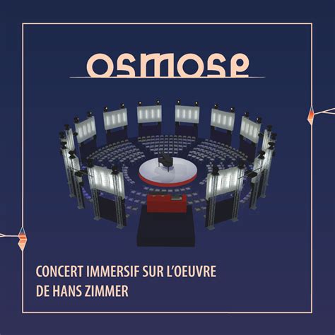 Osmose Le Point Deau