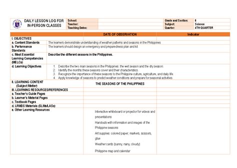 Co4 Sci6 Indicator Daily Lesson Log For In Person Classes School