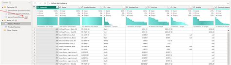 Use Dynamic M Parameters In DirectQuery Mode And Paginated Reports PBI Guy