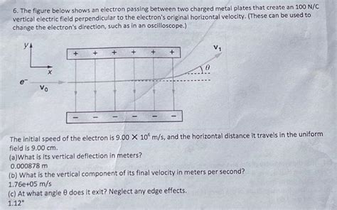 [solved] 6 The Figure Below Shows An Electron Passing Bet