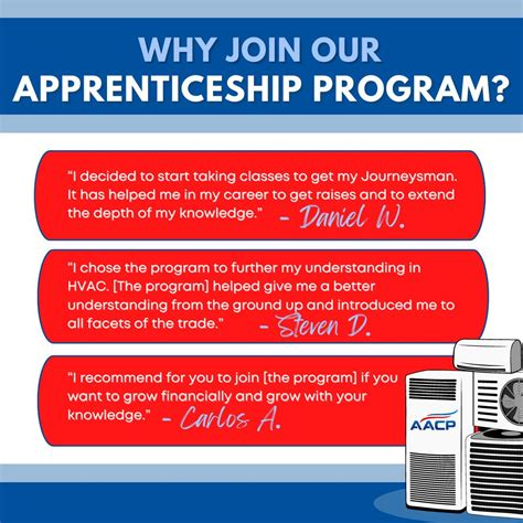 Aacp Hvacr Apprenticeship Association Of Air Conditioning