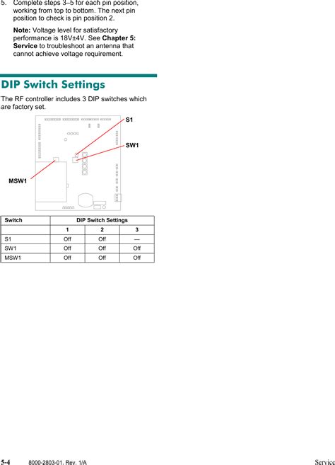 Tyco Safety Sensormatic Ccw Access Control Reader User Manual 280301a Frcov