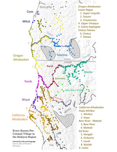 Ever Wonder What Was Going Down In Northern California Around 1800 In