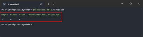 How To Check PowerShell Version Easy Method LazyAdmin