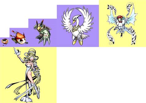 Venusmon Evolution Venusmon Swinsuit Mode Evolution Line Olympos Xii