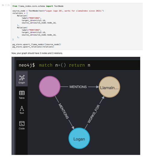llamaindex on linkedin building knowledge graphs automatically is hard