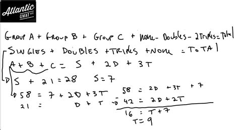 Gmat Question Of The Day Ps Overlapping Sets Atlantic Gmat Tutoring