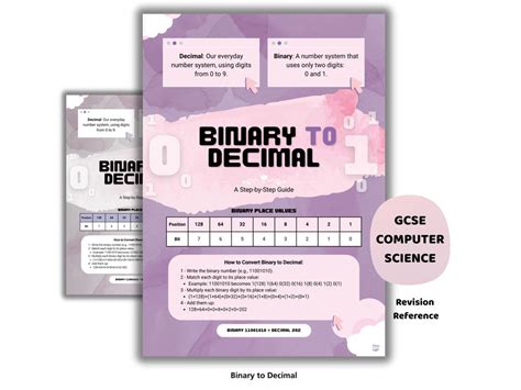 Binary To Decimal Conversion Poster Computer Science Cheat Sheet Etsy