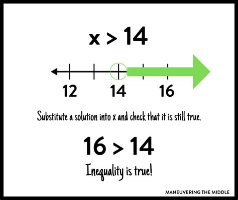 Inequality Math 7th Grade Quiz Quizizz