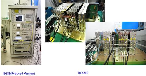 Figure 16 From Design And Implementation Of Interference Rejection Function Using Digital