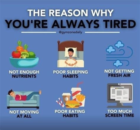 Reasons Why You Re Always Tired