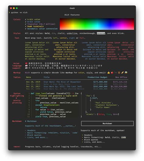 How To Add A Progress Bar To Your For Loops In Python Python In Plain English