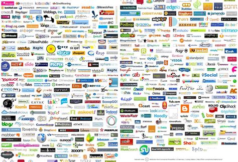 Information Overload Why It Matters And How To Combat It Ixdf