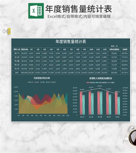 客户商机管理表excel模板完美办公