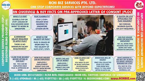 Letter Of Consent For Dependants Pass Holders Who Are Business Owners