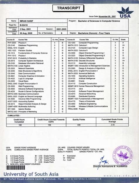 4 Bscs Transcripts Pdf