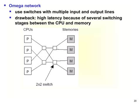 Chapter 1 Introduction Ppt