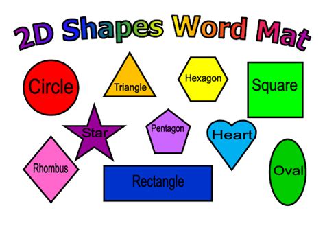 Classify 2d Shapes 1st Grade Quiz Quizizz