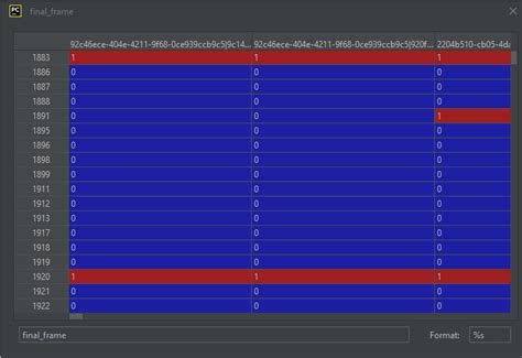 Python Pandas Dataframe From Csv Creates Wrong Index Stack Overflow