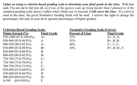 Chem Grading Curve Ruiuc