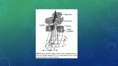 Beam Modification Devices Pptx