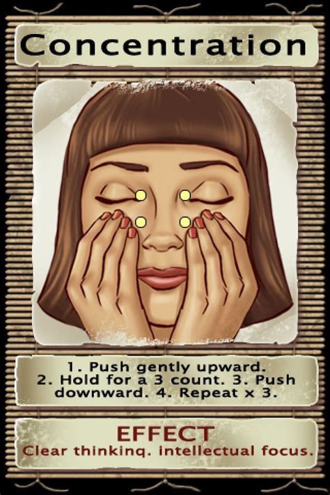 Reflexology Acupuncture Points Poster Medical Poster Quick Reference Chart Artofit