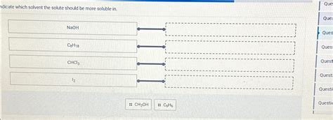 Solved Idicate Which Solvent The Solute Should Be More