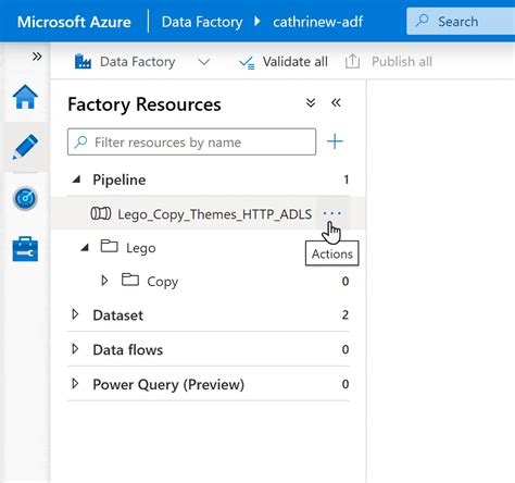 Pipelines In Azure Data Factory Cathrine Wilhelmsen