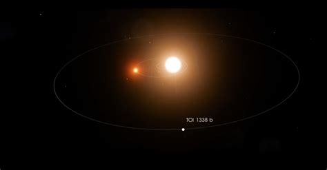 Hallado Un Exoplaneta Que Gira Alrededor De Dos Estrellas