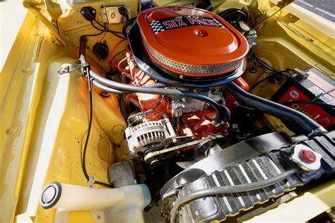 1973 Dodge Charger Engine Options