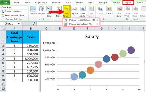 Scatter Plot Chart In Excel Examples How To Create Scatter Plot Chart