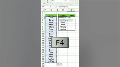 fungsi rumus unique and countif exceltricks tutorial exceltips excel