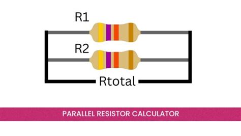Parallel Resistor Calculator