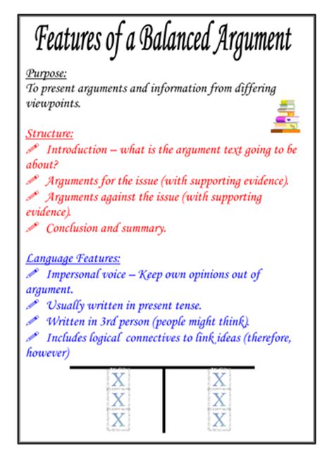 Features Of A Balanced Argument Poster Teaching Resources