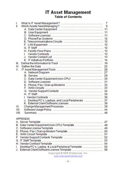 It Asset Management Tracking Technology Assets Itlever™